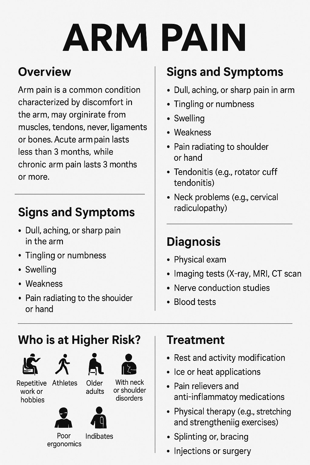 What Causes Arm Pain and How Is It Treated? - FIRST DISEASE